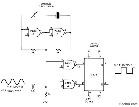 TTL DIGITAL MIXER Basic Circuit Circuit Diagram SeekIC
