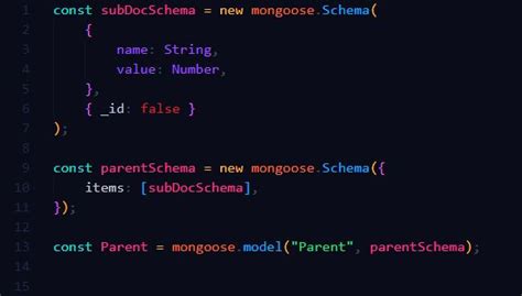 Ayman Dandan On Linkedin 100daysofcode Mernstack Mongoose