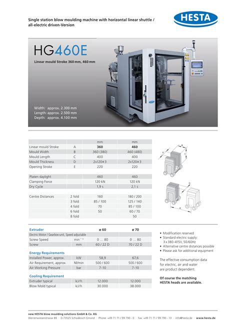 Hg460e New Hesta
