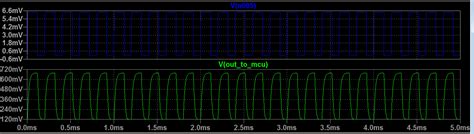 Operational Amplifier Questions From A Current Regulating And