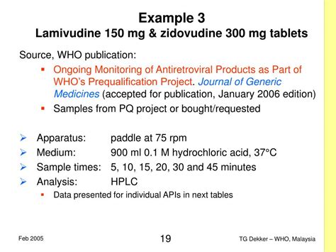 Ppt Comparative Dissolution Testing And Applications Powerpoint