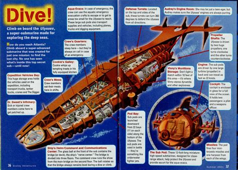 Atlantis The Lost Adventures