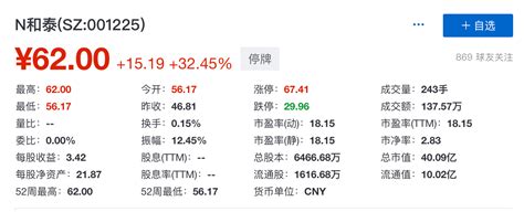 和泰机电登陆深交所主板，实控人胞姐曾涉三起行贿案件徐英公司证券设备