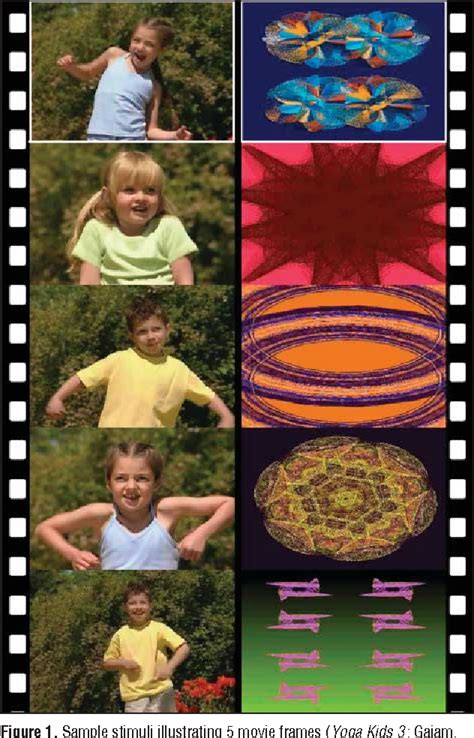 Figure 1 From Preference For Geometric Patterns Early In Life As A Risk
