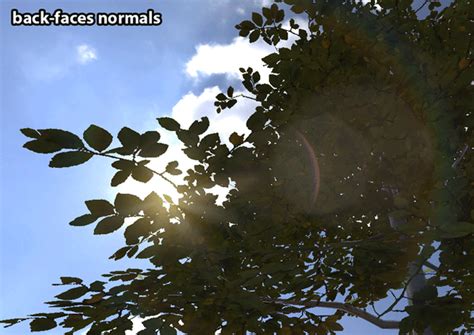 translucent foliage works beautifully in realtime but fails when