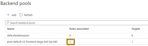 Multiple Services Deployed Only 1 Rule Created · Issue 994 · Azureapplication Gateway
