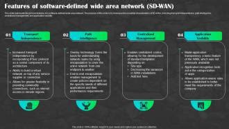 Sd Wan As A Service Features Of Software Defined Wide Area Network Sd Wan Ppt Clipart PPT Sample