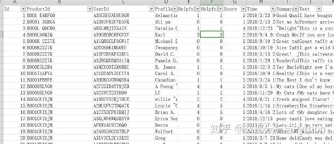 【python代替excel】4：数据的清洗 知乎