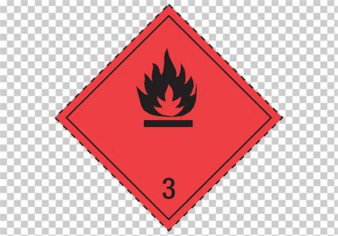 Dangerous Goods Hazmat Class 3 Flammable Liquids Combustibility And