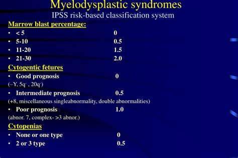 Ppt Myelodysplastic Syndromes Powerpoint Presentation Free Download