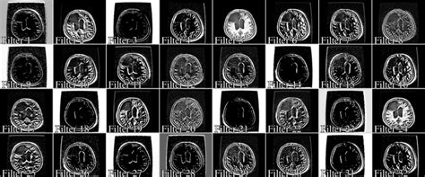 Feature Map Visualizations Of The Trained Cnn From Experiment I These Download Scientific