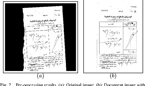 Figure 2 From A Model Based Framework For Table Processing In Degraded Document Images