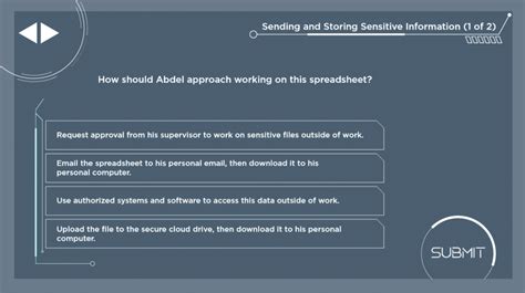 Elevating Cybersecurity Awareness With Experiential Training Elm Learning