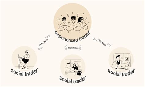 The Automated Cryptocurrency Trading Landscape