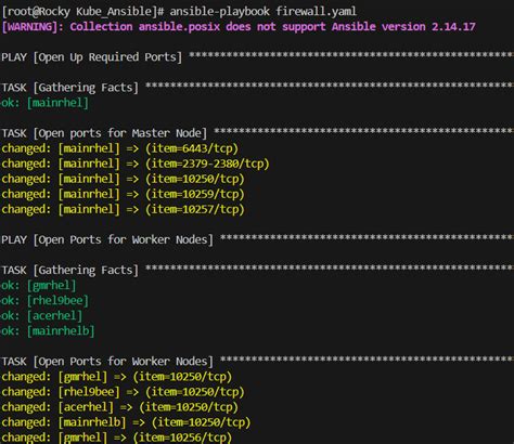 K8s Deployment With Ansible Mitchell Gibson Blog