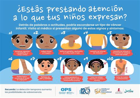 Diagnóstico precoz del cáncer infantil - OPS/OMS | Organización Panamericana de la Salud