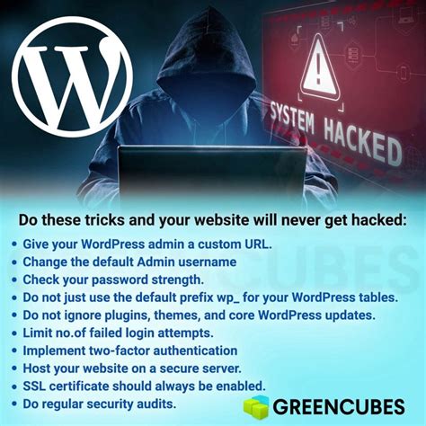 Wordpress Websites Get Hacked Easily Do These Tricks And Protect Your Website Green Cube
