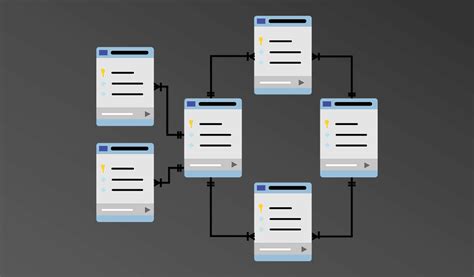 Sql Kya Hai Mysql Database Kya Hai Aur Wordpress Me Iska Kya Kaam Hai