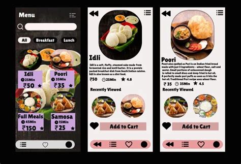 Codsoft Codsoftinternship Codsoftexperience Codsoftjourney