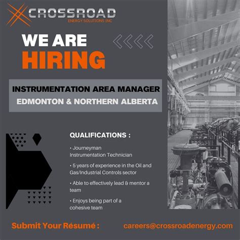 Happy 2025 We Are Starting Off The Year In Search Of An