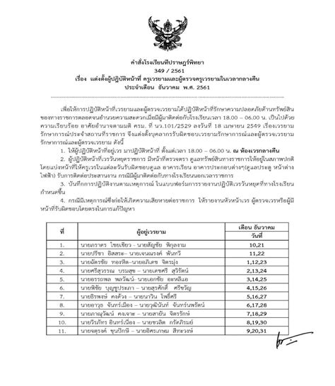 คำสั่งโรงเรียนทีปราษฎร์พิทยา เรื่อง แต่งตั้งผู้ปฎิบัติหน้าที่ ครูเวรยาม