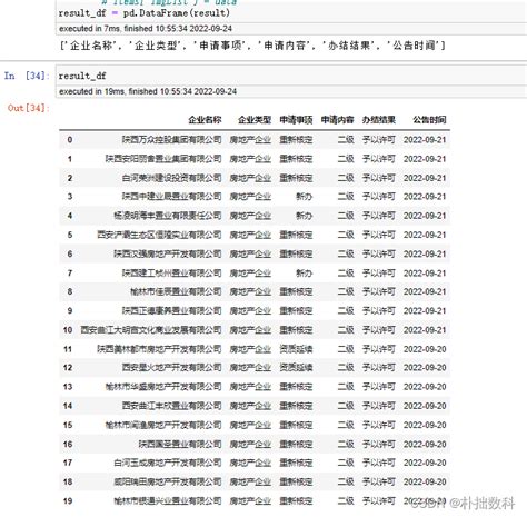 Python实现 Html表格转dataframe Html2text把请求到的html转化为markdown Markdown表格转