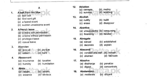 English Synonyms Mcqs Solved For Pdf For Mdcat Nts Css And Other