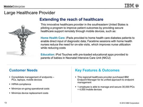 Ibm Endpoint Manager For Mobile Devices Overview Ppt