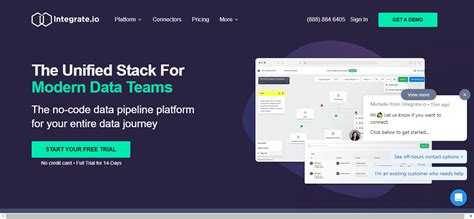 Best ETL Tools To Simplify Data Management 2023 RebelLink