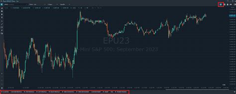 Quantower How To Access Market Profile Tools Amp Futures Usa Faq