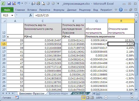 Взаимосвязь некоторых распределений в Excel Примеры и описание