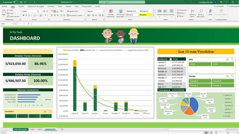 19 Cómo Crear Un Dashboard En Excel Impresionante Hot Sex Picture