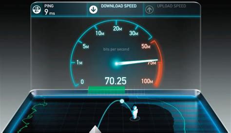 How To Maximize Your Network Performance Sound Vision