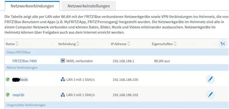 Dns Problem Im Lokalen Netz Administrator