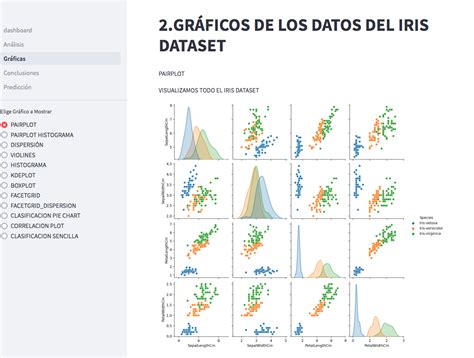 GitHub RosanaNicklas Dashboard Streamlit Actividad Con Streamlit