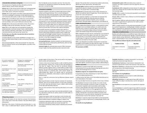 Big Data Communication Components Representation Of Data And Its