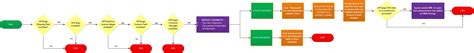 WPCargo Shipping Rate Package Driver User Manual WPCargo