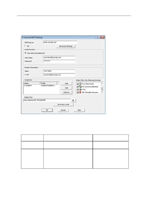 LogTag Recorders LogTag Analyzer Temperature Recorder User Manual Page 96 172 Original Mode