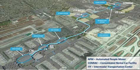 Lax Transportation Current And Future Options Hollywood Town Car