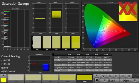Тест и обзор Aoc Agon Ag325qzn игровой 32 дюймовый монитор Va с частотой обновления 240 Гц