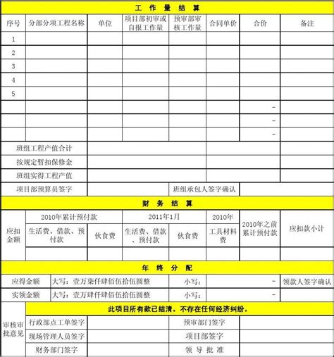 年底结算汇总表 格式 word文档在线阅读与下载 无忧文档