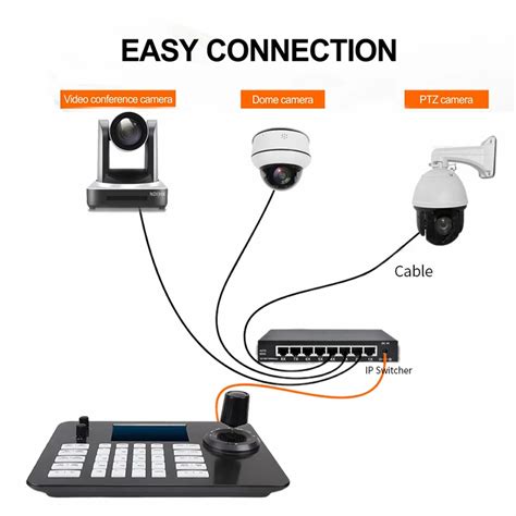 Best Quality 5 Inch Network Joystick Controller Tops Control 200 Ptz