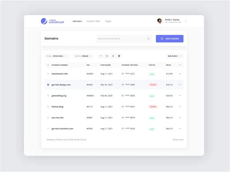 Saas Dashboard Ui Design Upwork