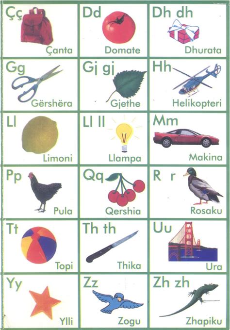 19 Best Images About Learn Albanian Language On Pinterest Coins