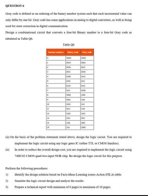 Solved QUESTION Gray Code Is Defined As An Ordering Of The Chegg