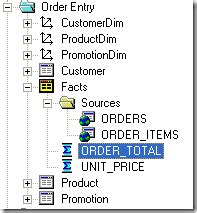 Oracle BI EE OLTP Reporting Switching Tables Based On Chosen Dimensions Use Case