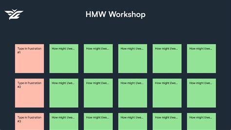 How Might We Workshop Figma