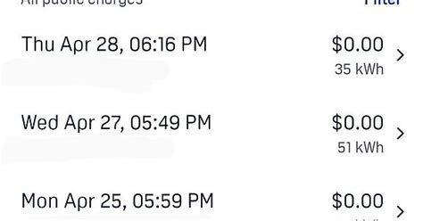 Ioniq 5 Almost 5000 Miles In Under 30 Days My Savings From