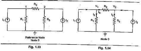 Nodal Analysis Zero Potential Node Datum Node Equations