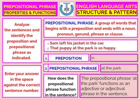 Prepositional Phrase Powerpoint Presentation Teaching Resources